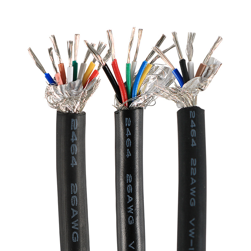 Shielded vs Unshielded: Choosing Cables for Telecom Devices – Custom ...